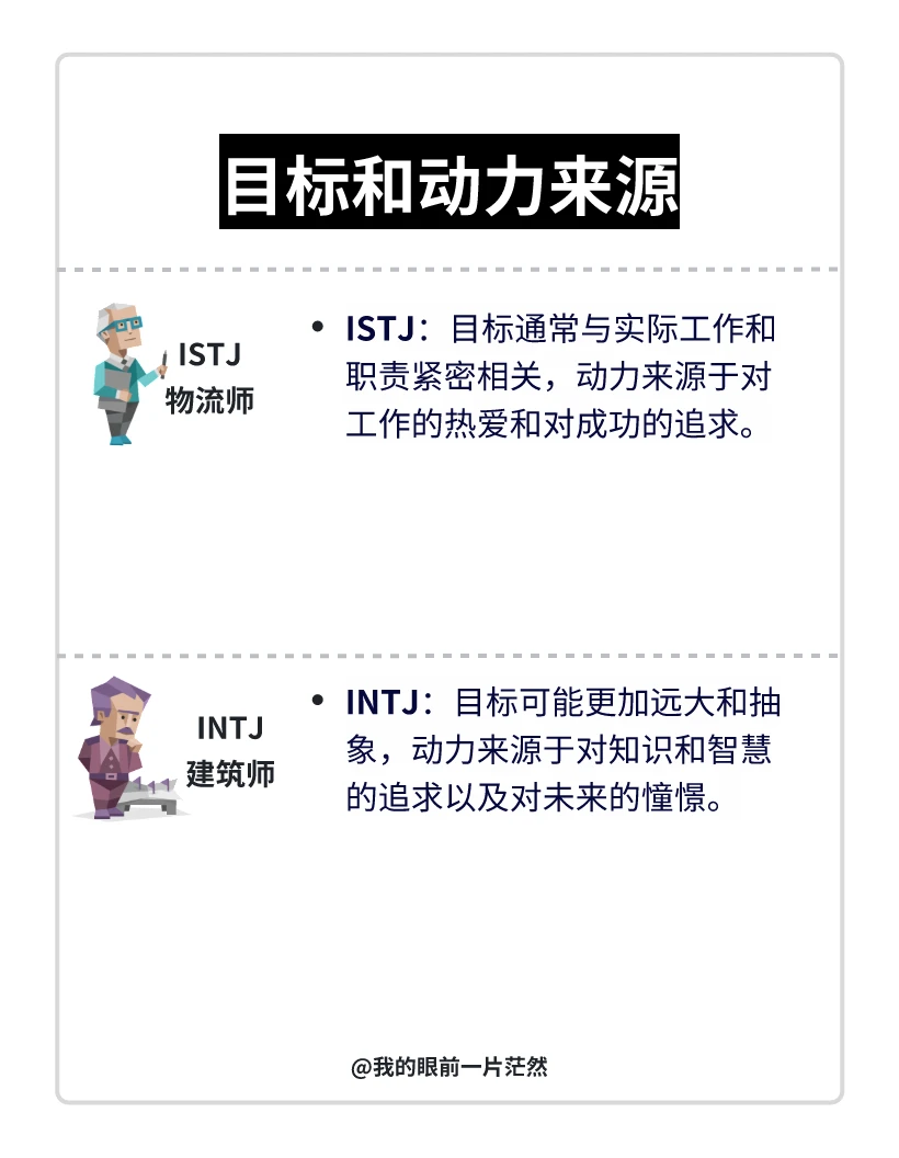 MBTI-如何彻底区分ISTJ和INTJ - 哔哩哔哩