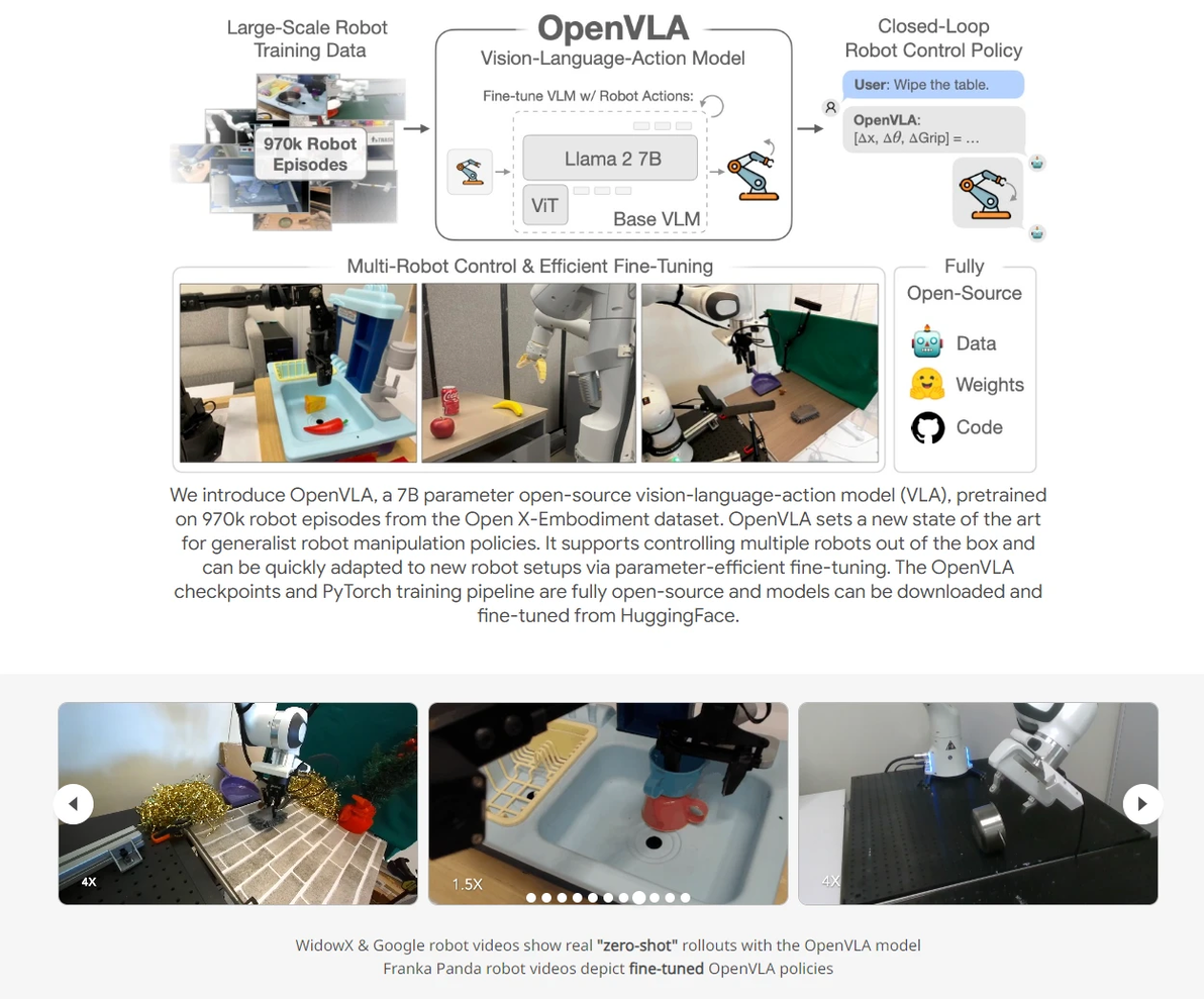 ZHO | 每日简报 | 20240614 - 哔哩哔哩
