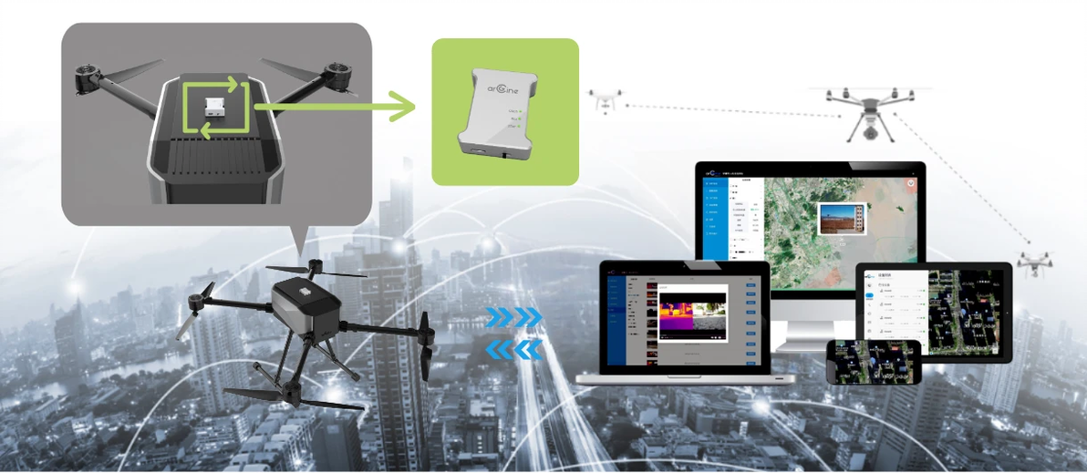 DroneID无人机运行识别标签标准兼容性详解 - 哔哩哔哩