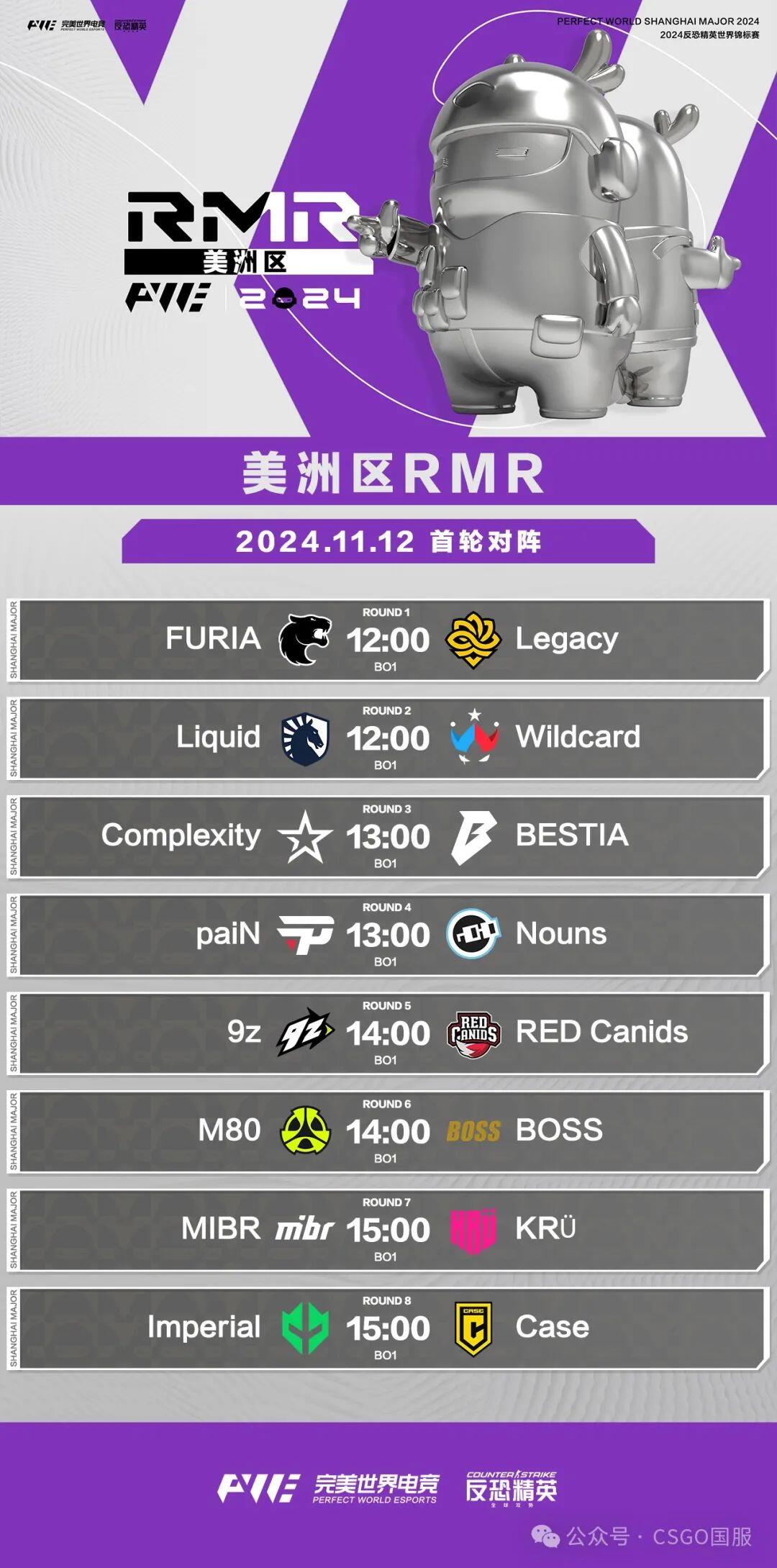 【2024上海major】亚太区RMR首日：中国RA暴打GR，LVG惜败DRILLAS - 哔哩哔哩