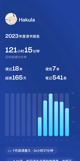 Hakula_的动态 - 哔哩哔哩