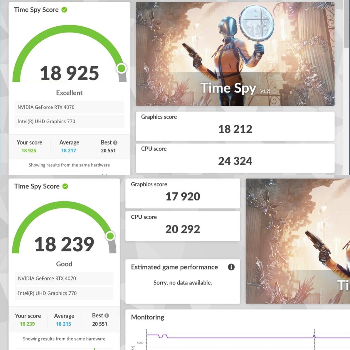 开启Above 4G Decoding和Re-Size Bar前后，显卡的性能差异有多大？ - 哔哩哔哩