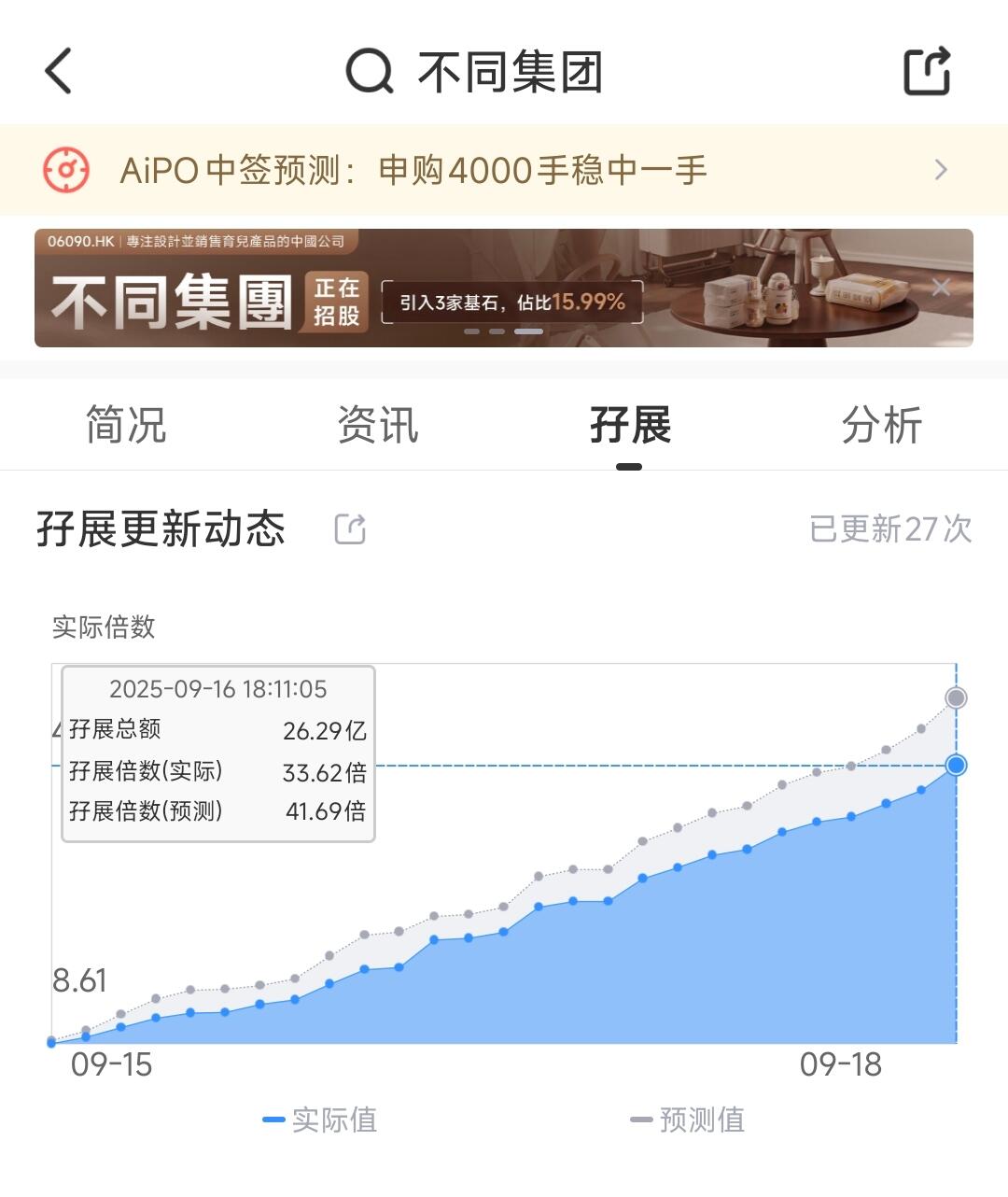 【港股IPO】不同集团，国产高端育儿品牌BeBeBus，入场费7192港元 - 哔哩哔哩