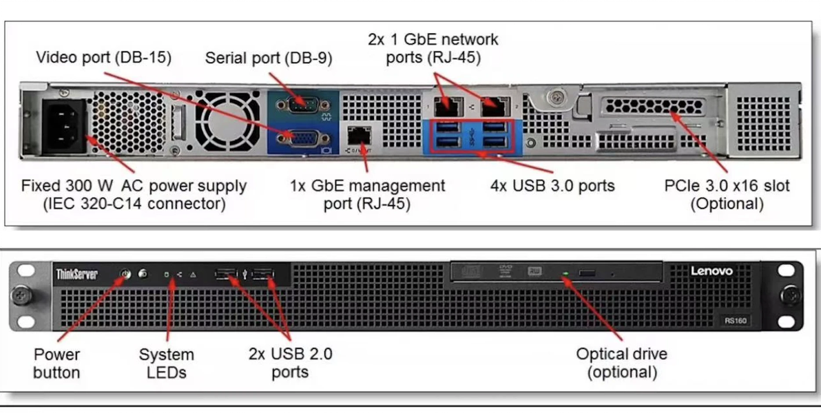 捡垃圾服务器秒变家庭生产力，联想RS160是一台好NAS - 哔哩哔哩