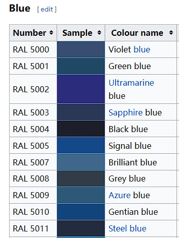 各种色彩（colors）网站，仅供参考。 - 哔哩哔哩