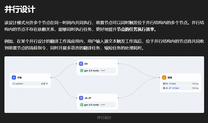 ComfyUI-mxToolkit：自定义节点工具包 - 哔哩哔哩