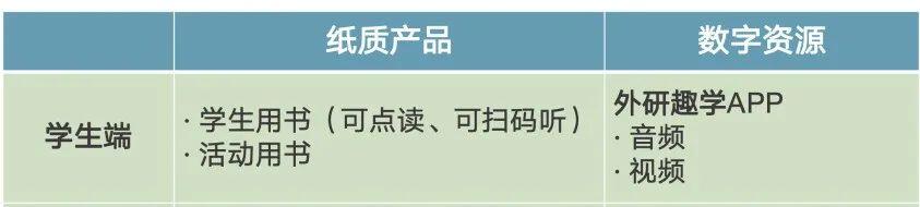 剑桥王牌教材THINK最新第二版全套资源！提升综合运用语言的能力，突出培养思辨能力 - 哔哩哔哩