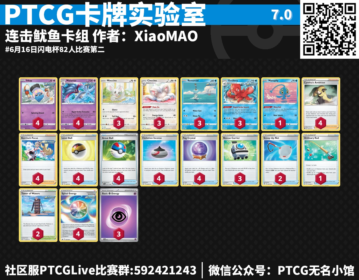 [24.06.16]PTCG7.0比赛和上位卡组分享 - 哔哩哔哩