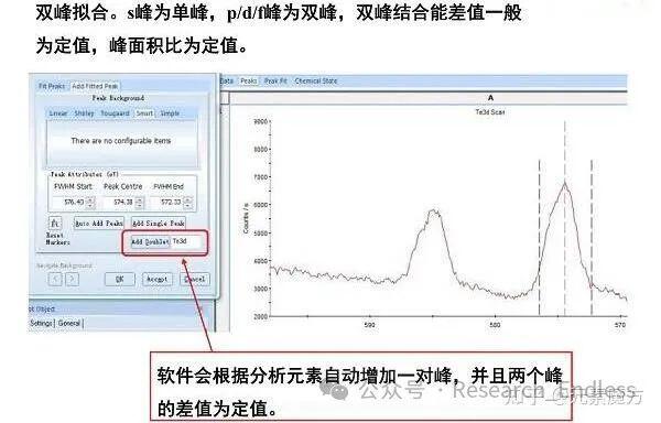 XPS数据分析工具Avantage（附有安装包）下载安装教程，以及使用教程！ - 哔哩哔哩