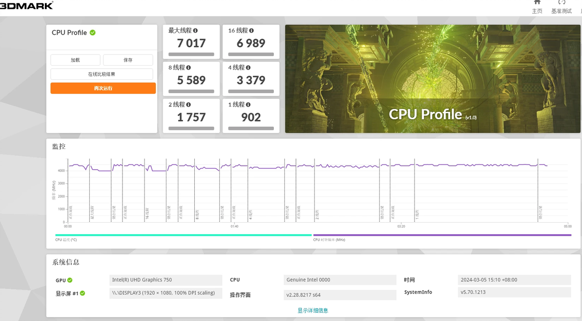 Intel 11代ES QVYE 11900 es处理器上机记录 - 哔哩哔哩