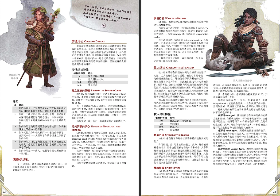 DnD5e 龙与地下城 珊娜萨的万事指南 XGE 中译PDF - 哔哩哔哩