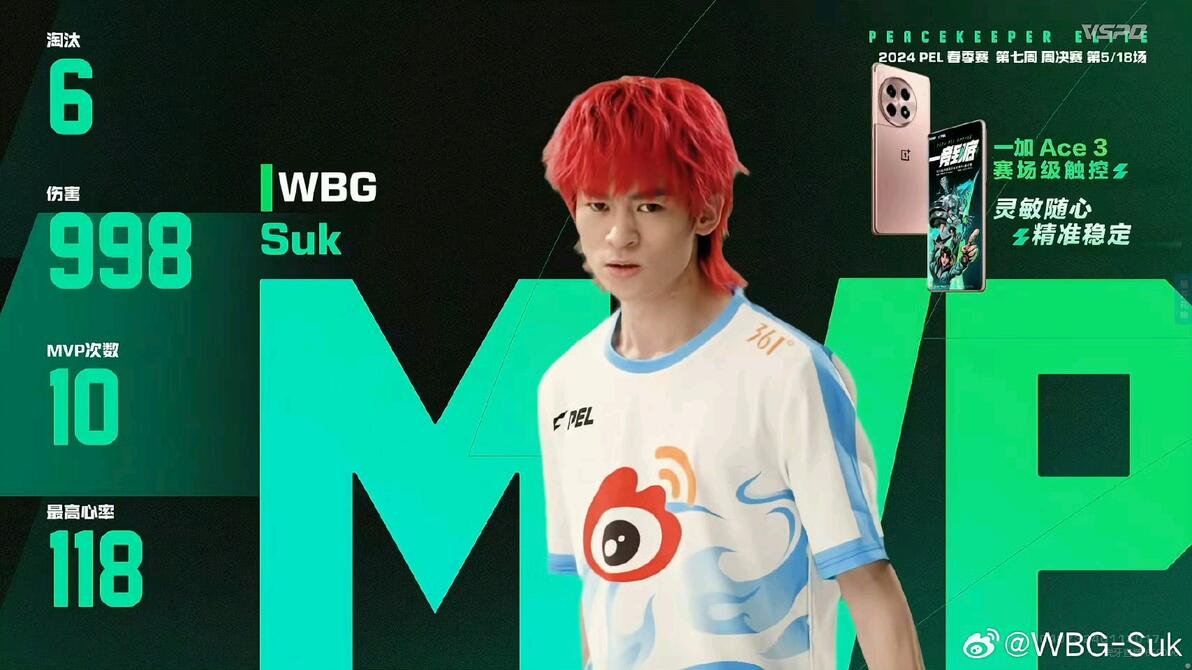 为什么会喜欢Suk？ - 哔哩哔哩