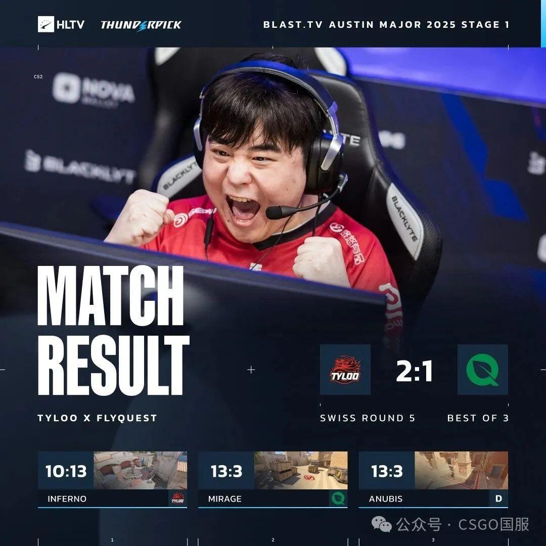 LVG赢下中美大战，TYLOO淘汰澳洲宿敌，两支中国队携手晋级Major第二阶段！ - 哔哩哔哩