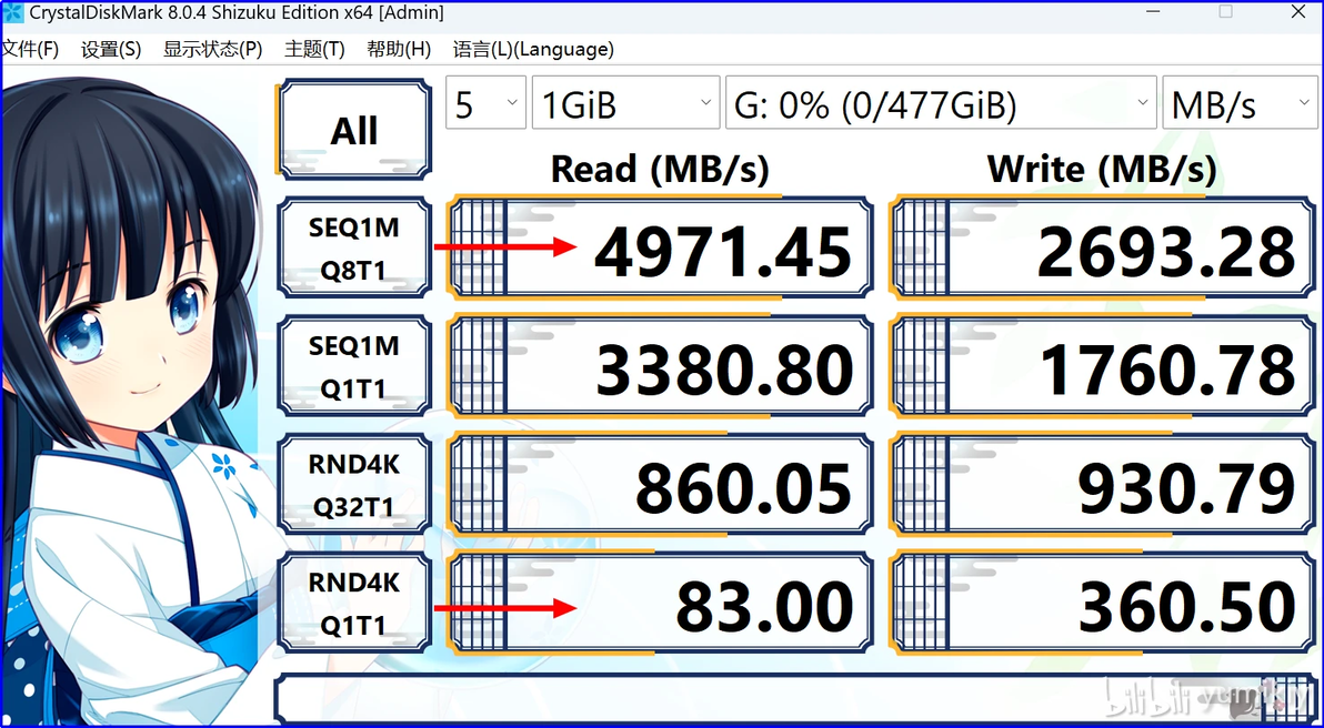 不专业的固态评测17：亿联 Union Memory AM6A1 512GB - 哔哩哔哩