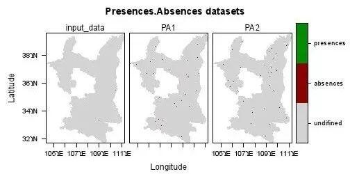 基于R语言平台Biomod2模型的物种分布建模与可视化分析教程（发文利器）2024 - 哔哩哔哩