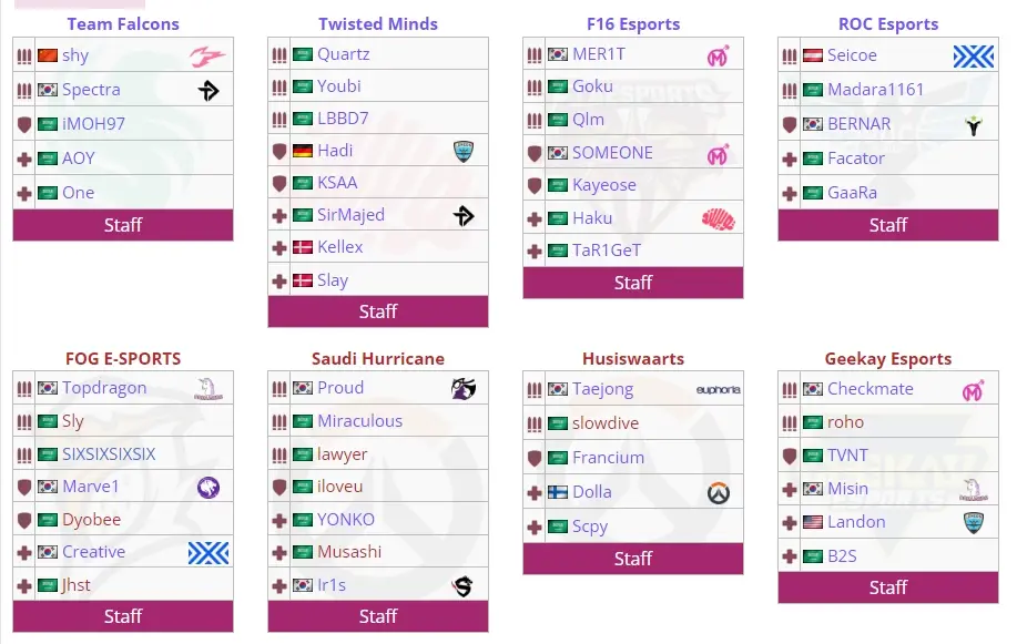 OA-SHY的动态 - 哔哩哔哩