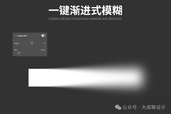 Shadowify 2汉化版-真实影子投影神器Shadowify2中文版支持WIN+MAC - 哔哩哔哩