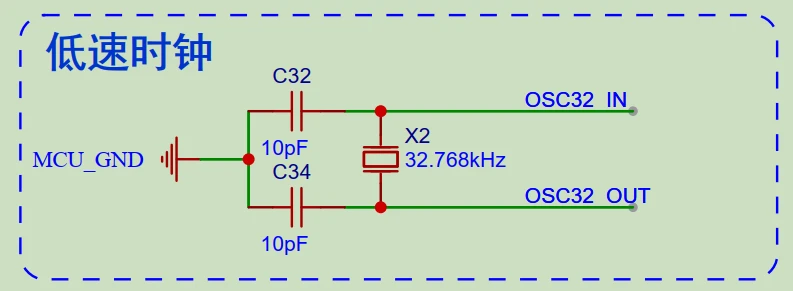 【GD32F303红枫派使用手册】1、 RCU-时钟配置及输出实验 - 哔哩哔哩