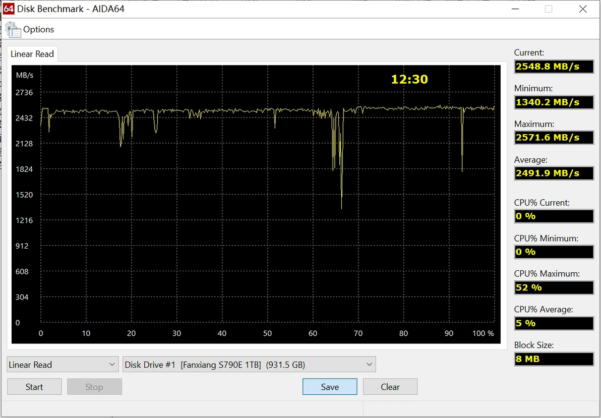 梵想（FANXIANG）S790E M.2 NVMe1.4 PCIe3.0 满盘 - 哔哩哔哩