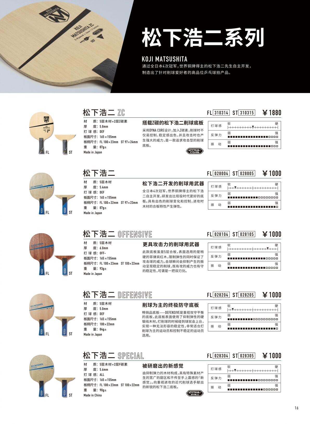 VICTAS（维克塔斯）2025年图册5月版 - 哔哩哔哩