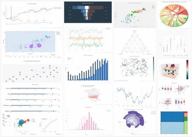 Python科研数据可视化——Matplotlib/Seaborn/Bokeh/Pyecharts/Plotly等绘图技巧 - 哔哩哔哩