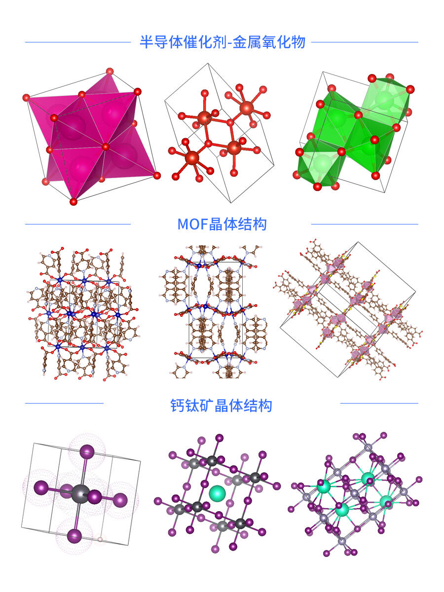 10000个CIF文件：MOF、MXenes、催化剂、电池、二维材料等等！ - 哔哩哔哩
