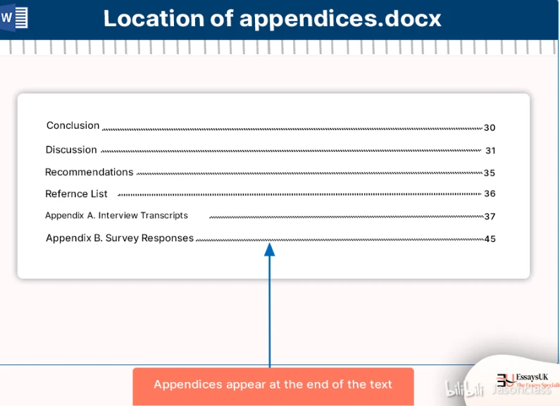 How to Write an appendix - 哔哩哔哩