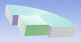 FLUENT中关于边界和域的操作 - 哔哩哔哩
