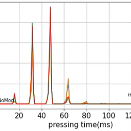 kuit的动态 - 哔哩哔哩