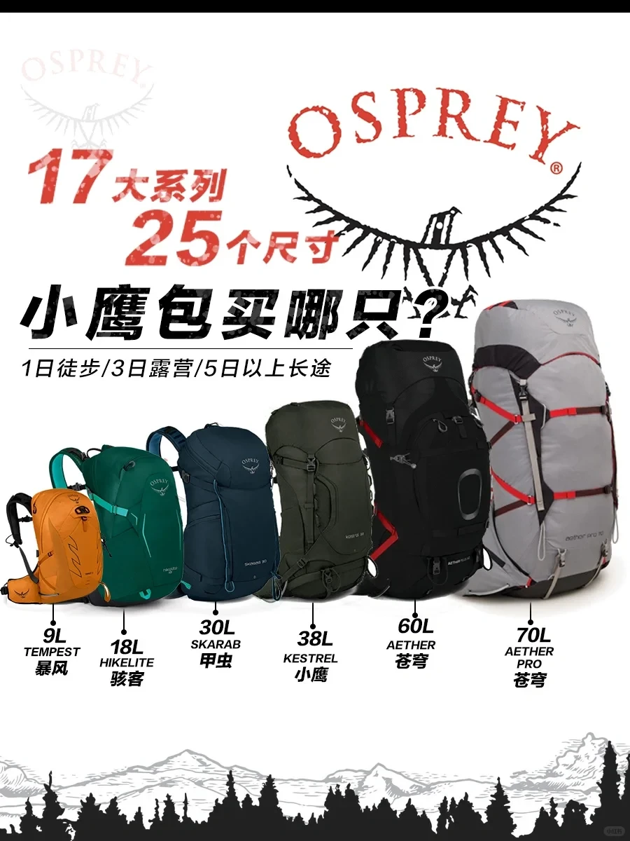 户外装备：最强背包小鹰买哪只？Osprey17大系列25个尺寸大全！ - 哔哩哔哩