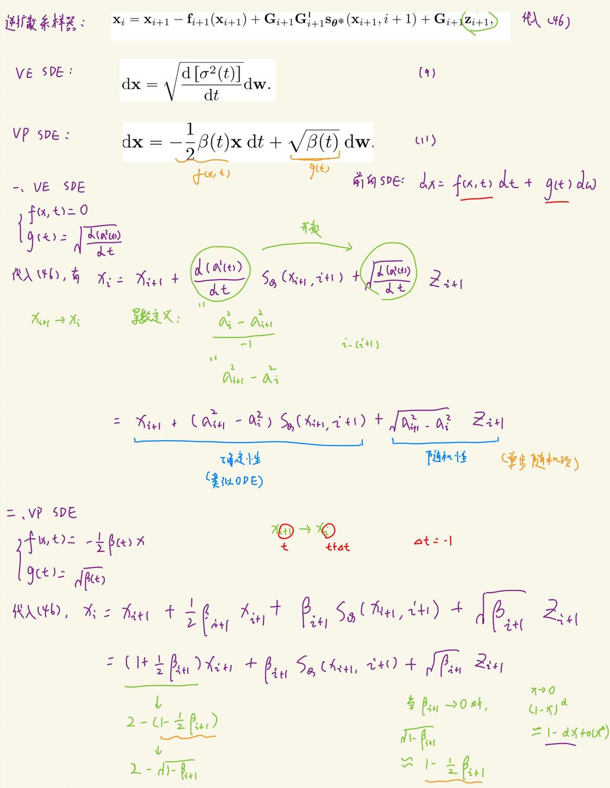 【公式推导】如何从VE SDE和VP SDE中进行采样（逆扩散采样器） - 哔哩哔哩