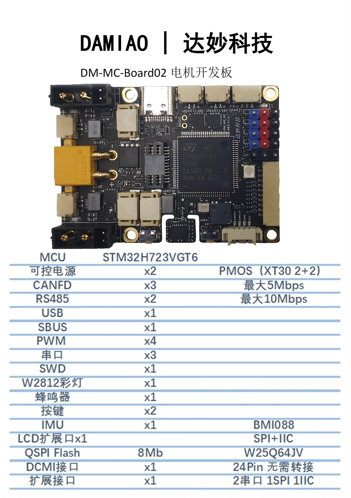 超强STM32H723开发板发售 - 哔哩哔哩