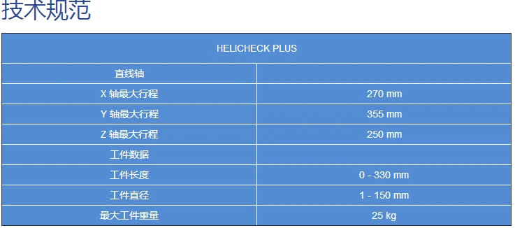 瓦尔特 WALTER HELICHECK PLUS 数控刀具测量机 - 哔哩哔哩
