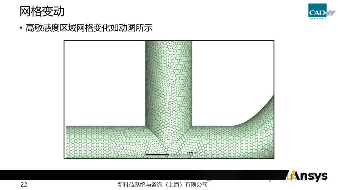 【2024 R2】Ansys Fluent非参数管路优化教程案例 - 哔哩哔哩