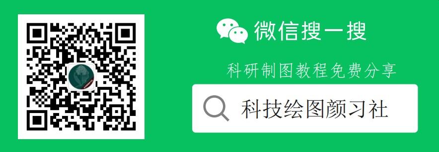 科普稿：弯曲纳米碳主体与富勒烯的奇妙结合 - 哔哩哔哩