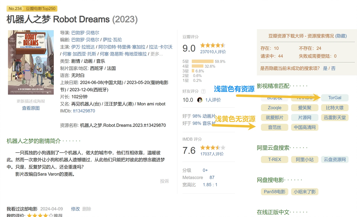 快速找到影视资源的方法 - 哔哩哔哩
