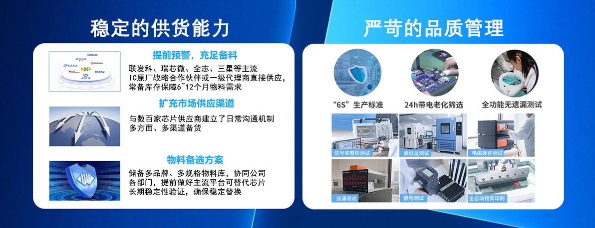 全志T527：详解全志T527性能评测! - 哔哩哔哩