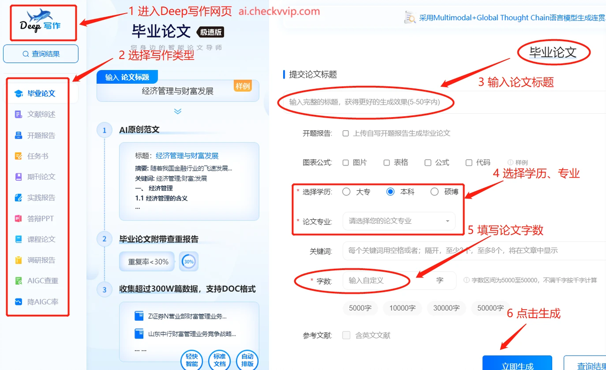 一篇合格的博士论文的标准是什么？ - 哔哩哔哩
