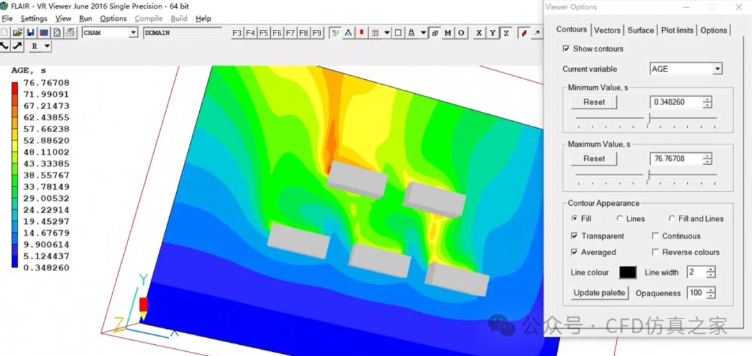 常用的CFD计算流体力学软件及其特点 - 哔哩哔哩