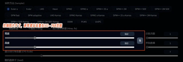 Stable Diffusion参数设置介绍看这一篇就够了 - 哔哩哔哩