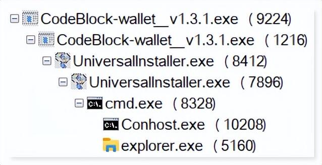 警惕GitHub恶意病毒项目，持续活跃释放远控木马 - 哔哩哔哩
