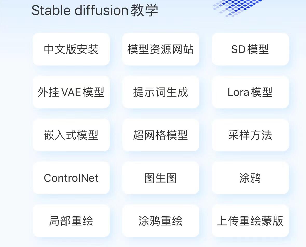 Stable Diffusion常见报错问题及解决办法分享 - 哔哩哔哩