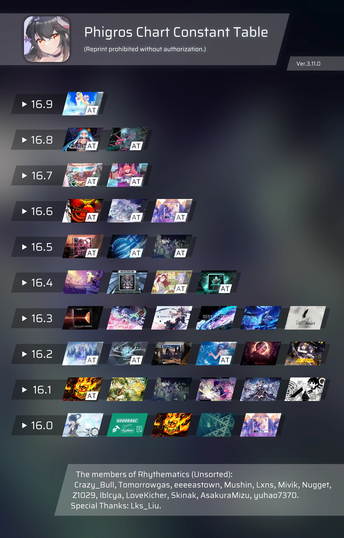 【Phigros/大更新】3.11.0定数表 - 哔哩哔哩