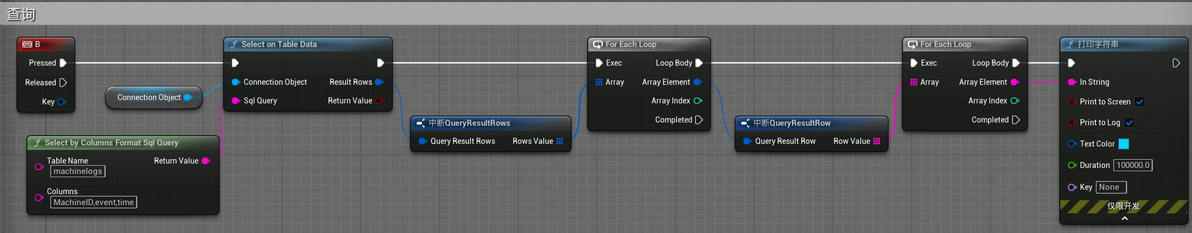 UE5--使用插件连接并操作MySQL数据库(一) - 哔哩哔哩