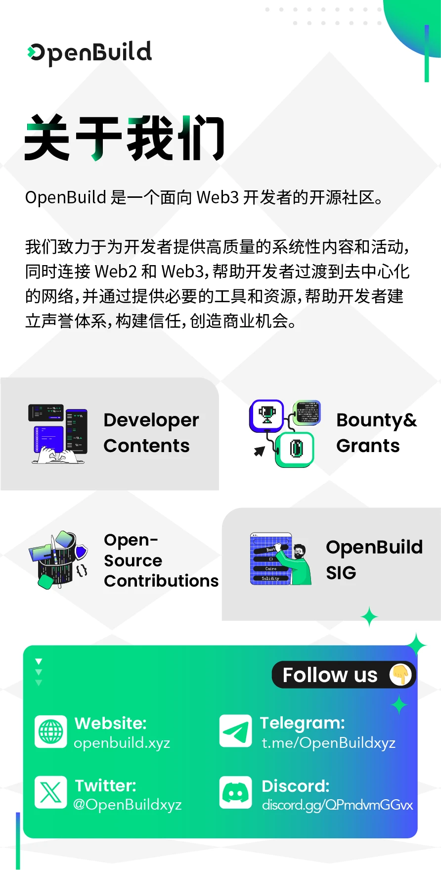 Solana Anchor 开发入门指南：用 Rust 构建高效、安全的链上程序 - 哔哩哔哩