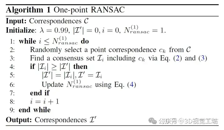 让RANSAC重返精度和速度SOTA！精度100%的外点滤除开源方案！ - 哔哩哔哩