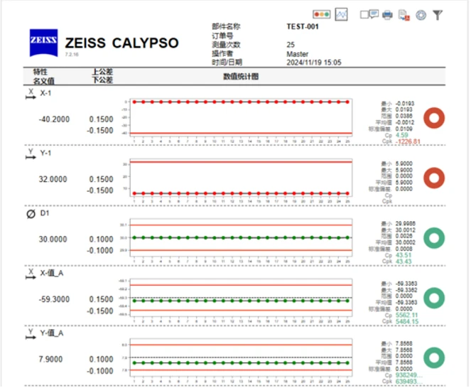 蔡司三坐标测量机的CALYPSO测量软件超实用功能 - 哔哩哔哩