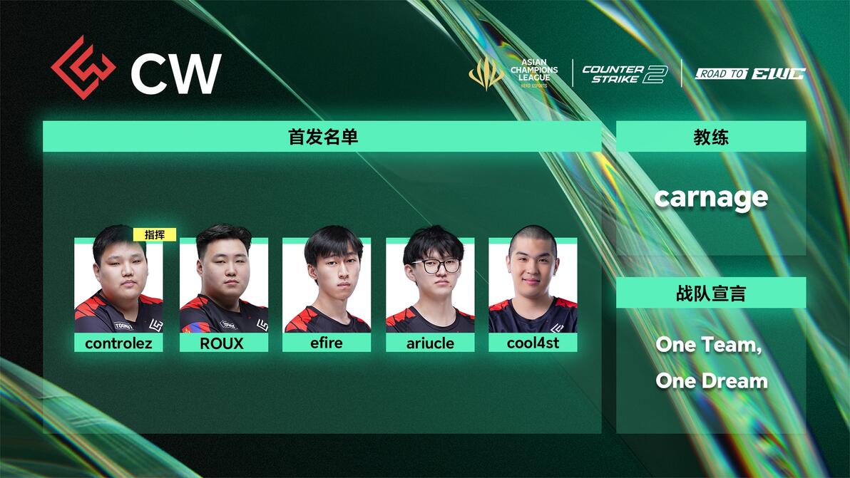 CW carnage：晋级Major心愿达成 下一步冲击EWC电竞世界杯 - 哔哩哔哩