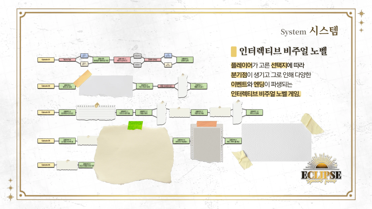 GL游戏《日蚀/Eclipse》简介：内容、机制和风格（个人翻译） - 哔哩哔哩