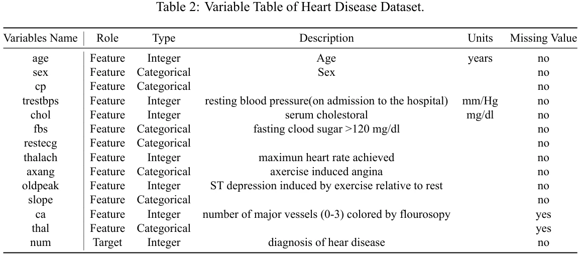 使用Tetrad实现数据集的因果分析并生成因果图 - 哔哩哔哩